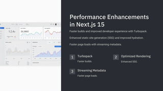 Next.js 15 Latest Features & Enhancements in 2025.pdf