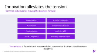 Next-Gen Data Management: Strategies for Data Integrity in Hybrid Multi-Cloud Environments | PPT