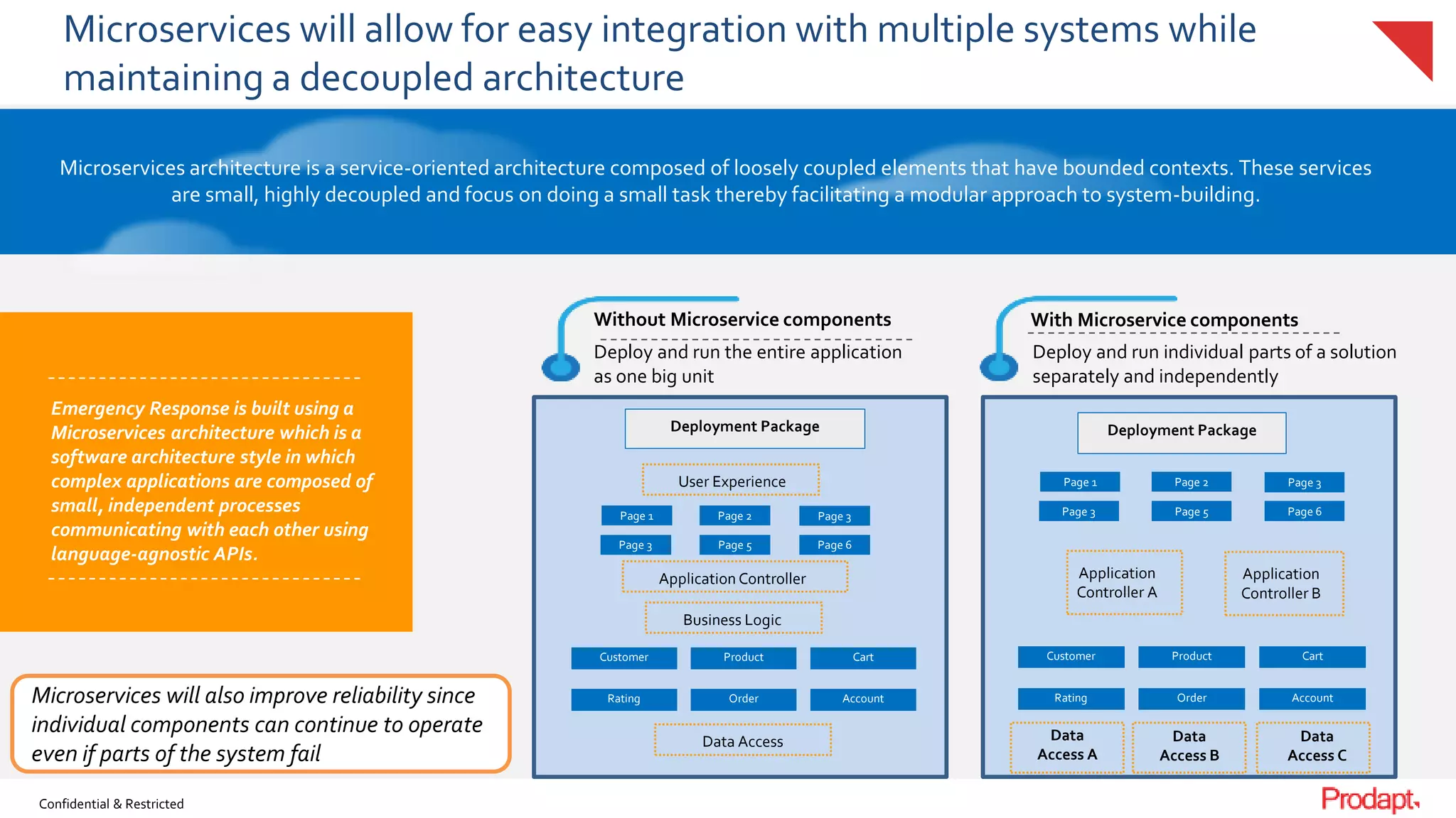 Next gen emergency-aware platform | PPT