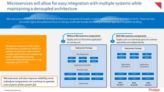 Next gen emergency-aware platform | PPT