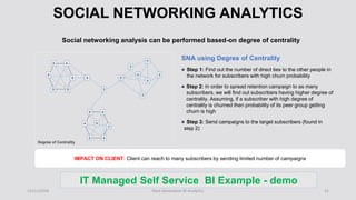 Next generation Corporate BI Analytics | PPTX