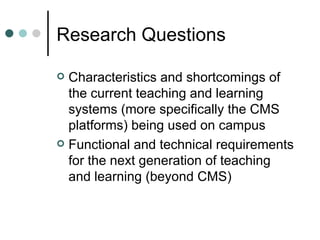 Next Generation CMS Research | PPT