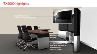 Next Generation Immersive TelePresence | PDF