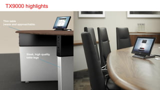 Next Generation Immersive TelePresence | PDF