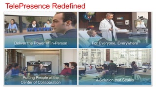 Next Generation Immersive TelePresence | PPT