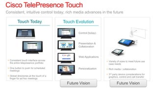 Next Generation Immersive TelePresence | PPT