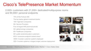 Next Generation Immersive TelePresence | PDF