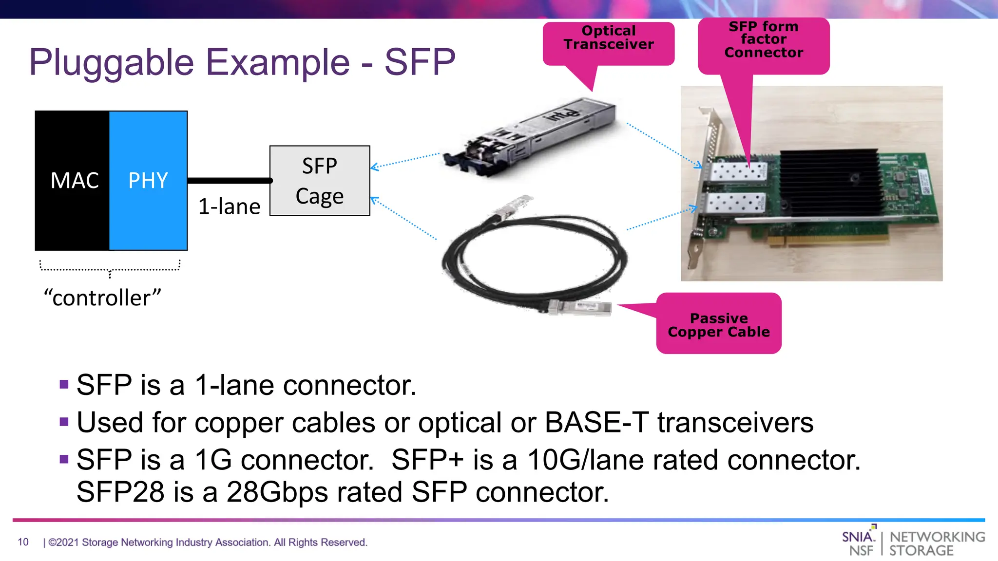 Next-generation-Interconnects-the-Critical-Importance-of-Cables-and ...