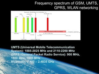 Next generation-mobile-technology | PPS