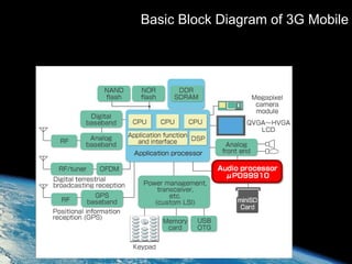 Next generation-mobile-technology | PPS