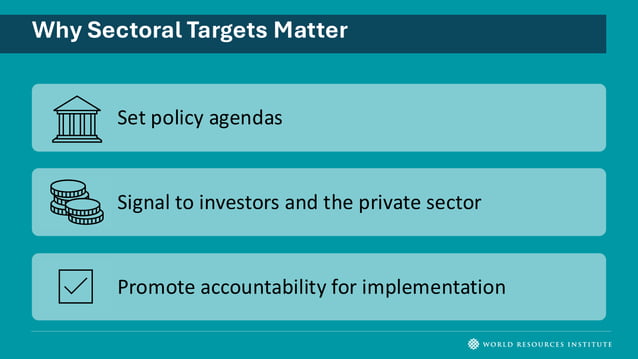Next Generation NDCs: Setting Sectoral Targets to Maximize Impact | PPT