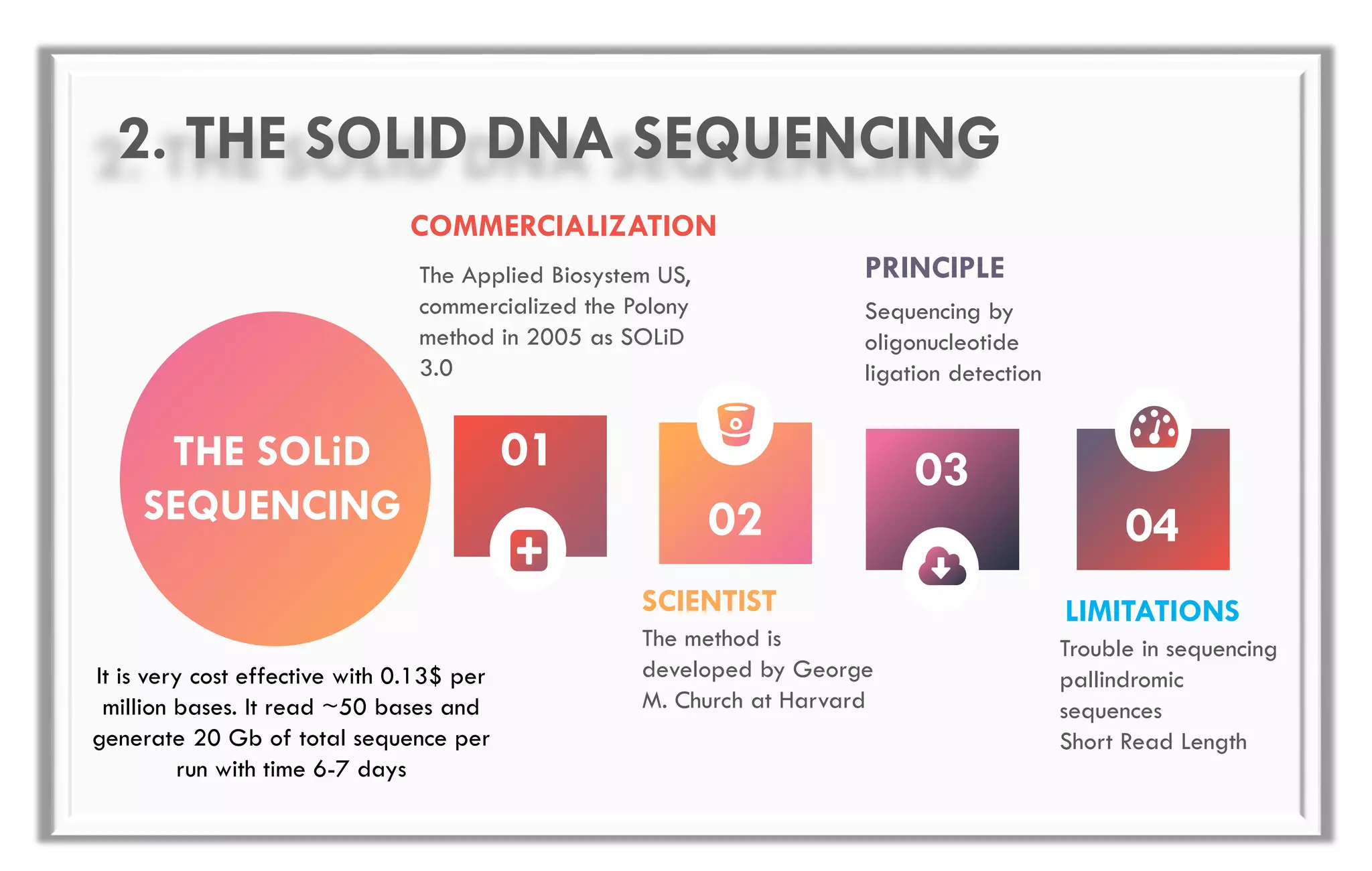 Next generation-sequencing.ppt-converted | PDF | Chemistry | Science