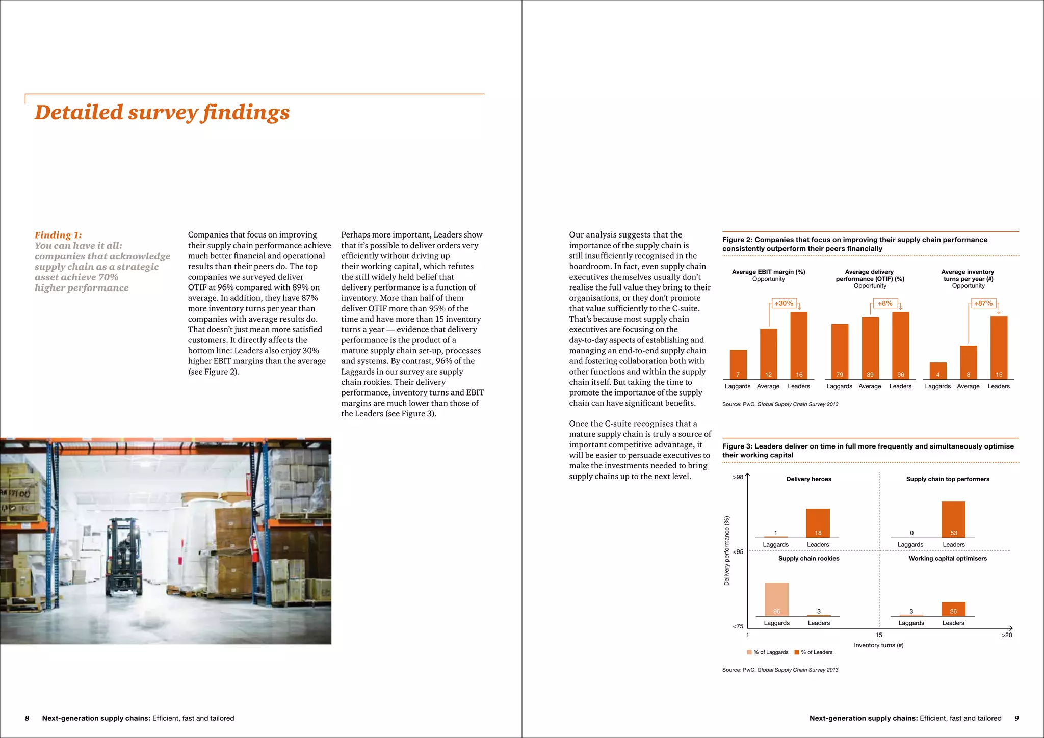 Next Generation Supply Chains | PDF