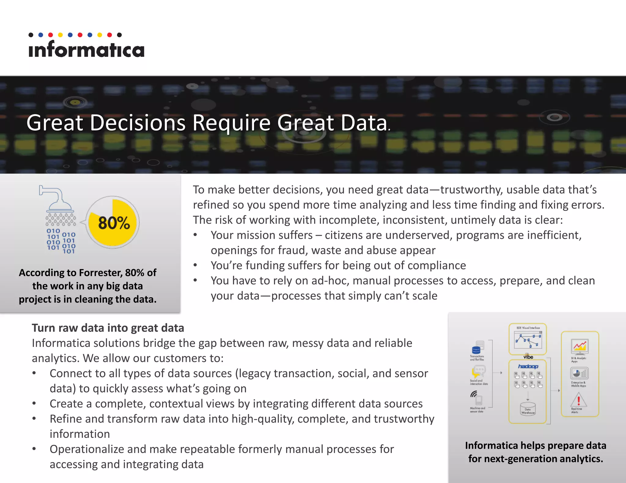 Next generation analytics | PPT