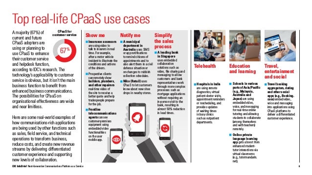 Next-Generation Communications Platform as a Service | PDF