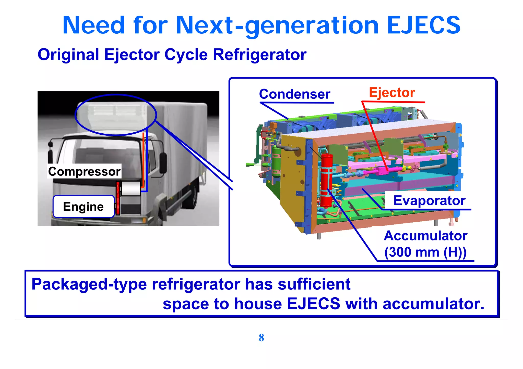Next-generation Ejector Cycle for Truck-transport Refrigerator | PDF