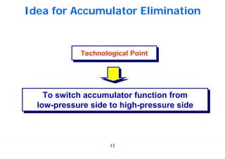 Next-generation Ejector Cycle for Truck-transport Refrigerator | PDF