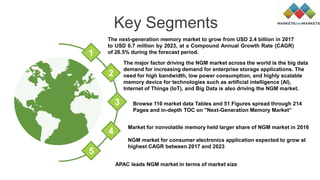 Next generation memory market | PDF