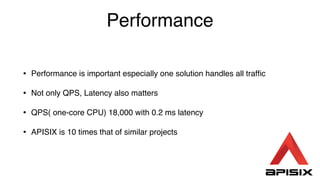 apidays LIVE Singapore - Next-generation microservice architecture based on Apache APISIX by ...