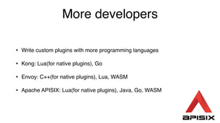 apidays LIVE Singapore - Next-generation microservice architecture based on Apache APISIX by ...