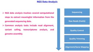 Next-Generation Sequencing and Data Analysis.pptx