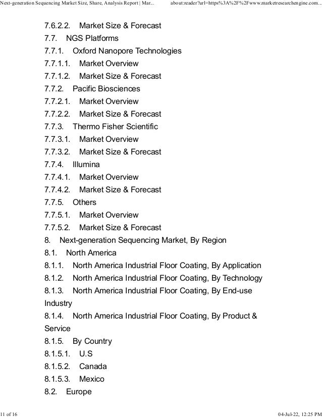 Next-generation Sequencing Market.pdf