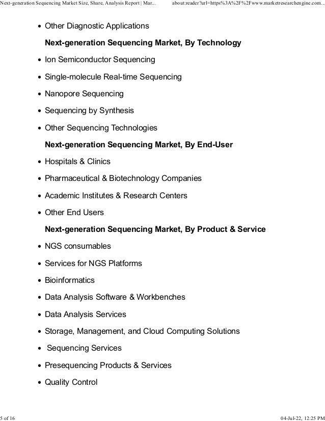 Next-generation Sequencing Market.pdf