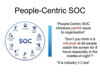 Next-Gen security operation center | PPSX