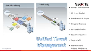 Next-Gen Security Solution: Gateway Protection | PPT