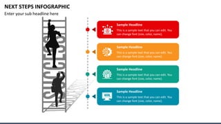 next-steps-free-infographic-animated-16x9.pptx