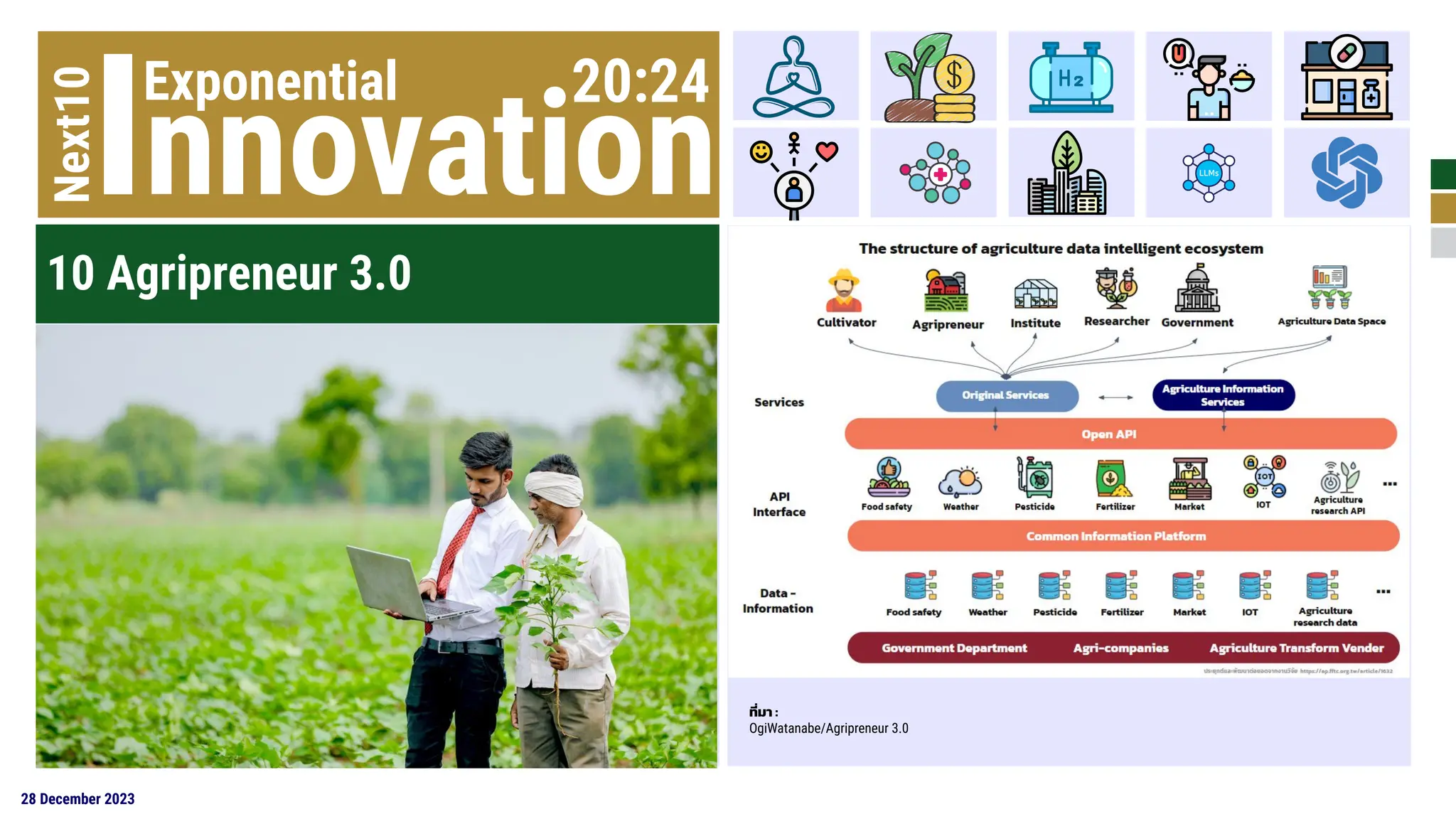 Next10 - exponential - innovation - 2024 | PPT