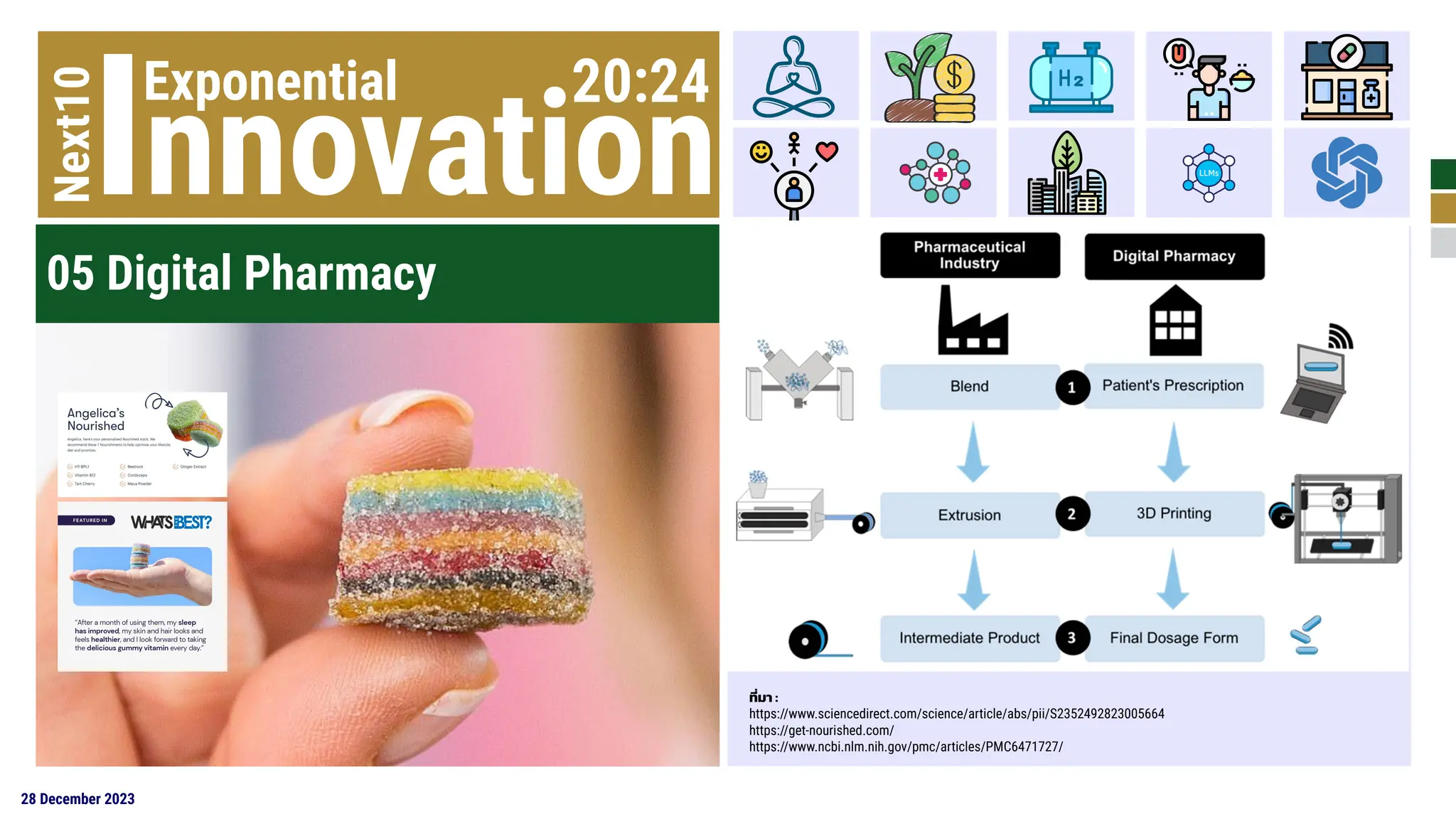 Next10 - exponential - innovation - 2024 | PPT