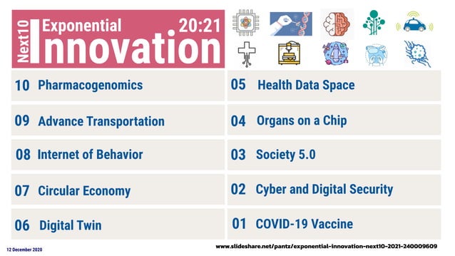 Next10 - exponential - innovation - 2024 | PPT