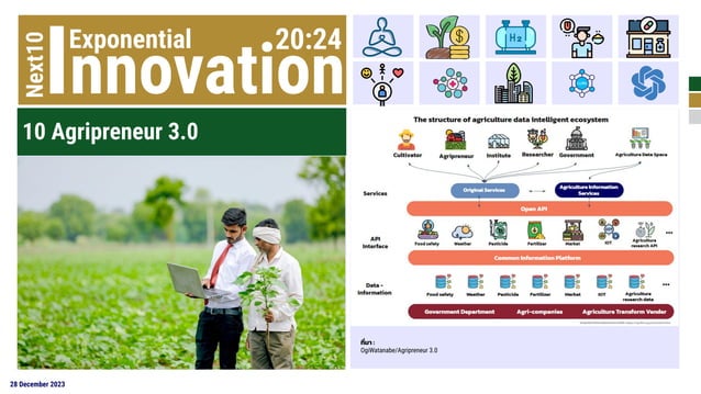 Next10 - exponential - innovation - 2024 | PPT