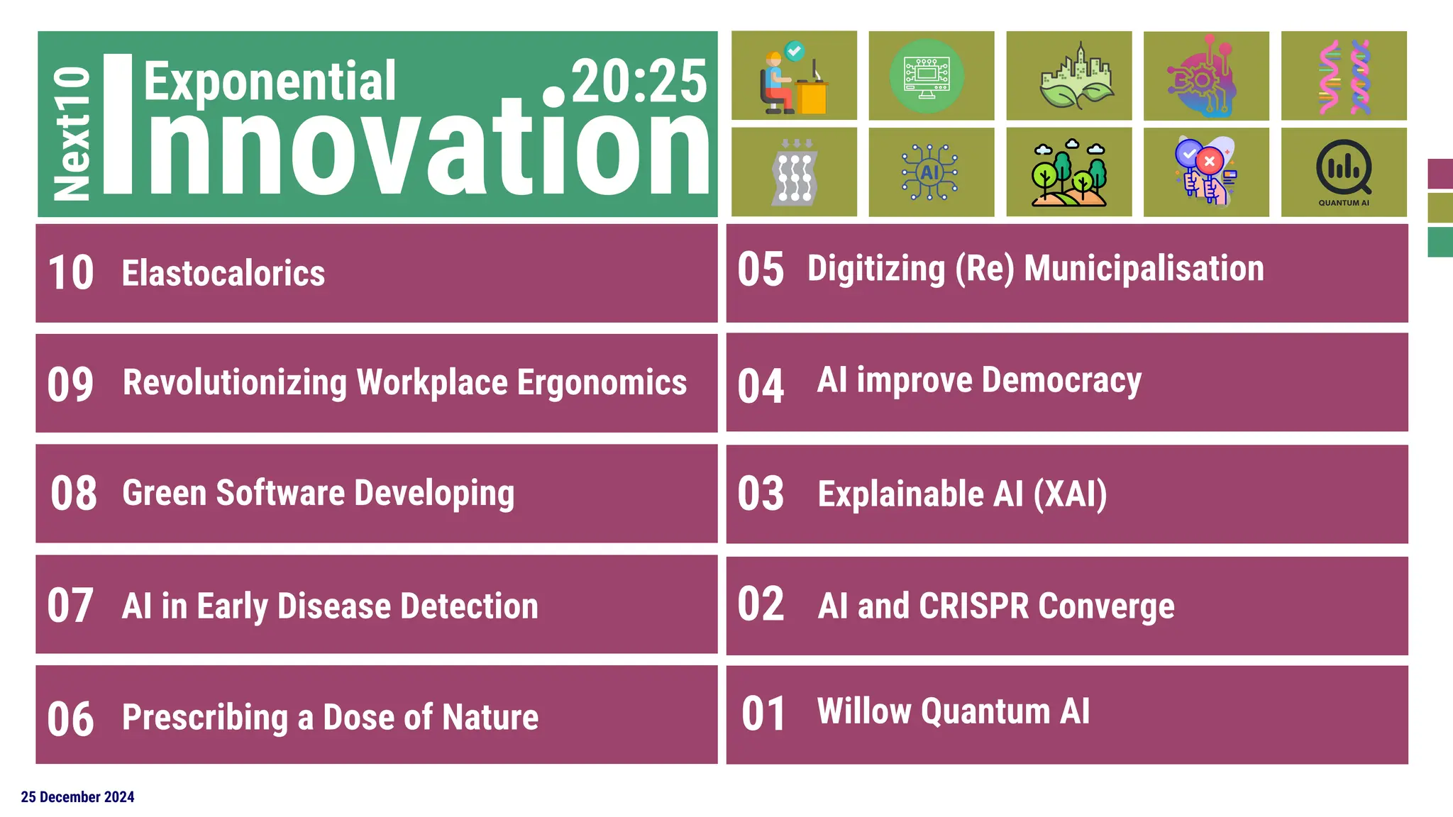 Next10 Exponential Innovation 2025 by Watanabe | PPT
