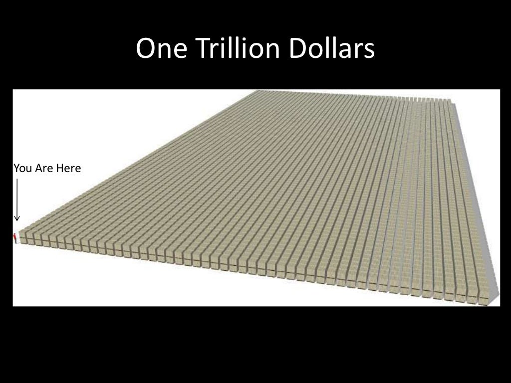 One Trillion Dollars You Are one-trillion-dollars-you-are