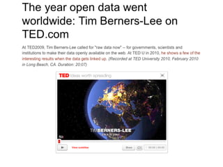 Visualising Big Data - Christopher Osborne, ITO World, at Next11 Conference | PDF | Technology ...