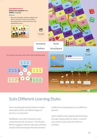 NextBooks Integrated Curriculum Solution Brochure | PDF
