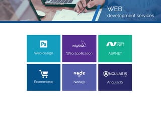 Nextbrain technologies profile | PPT