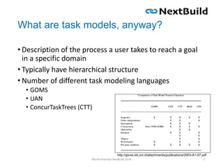 Using task models in model-based testing | PDF