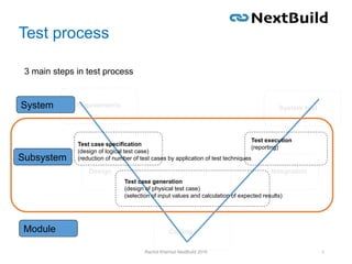 Using task models in model-based testing | PDF