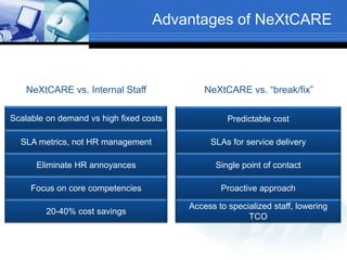 Nextcare presentation | PPT