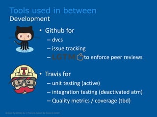Nextcloud Android App Development Process Insights | PPT