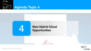 neXt Curve IBM: The Future of Cloud and The Cloud Continuum | PPT
