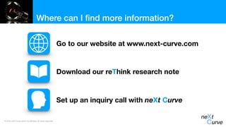 neXt Curve IBM: The Future of Cloud and The Cloud Continuum | PPT