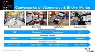 neXt Curve reThink: The Future of Retail: Retail 2.0 | PPT