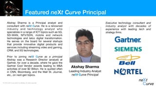 neXt Curve reThink: The Future of Retail: Retail 2.0 | PPT