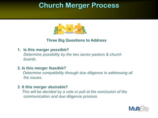 Leadership Network - Church Mergers | PPT