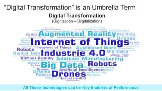 Next Dimension + Cisco Smart Manufacturing | PPT