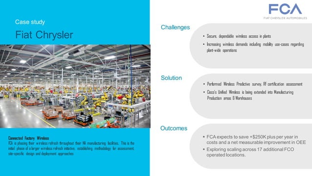 Next Dimension + Cisco Smart Manufacturing | PPT